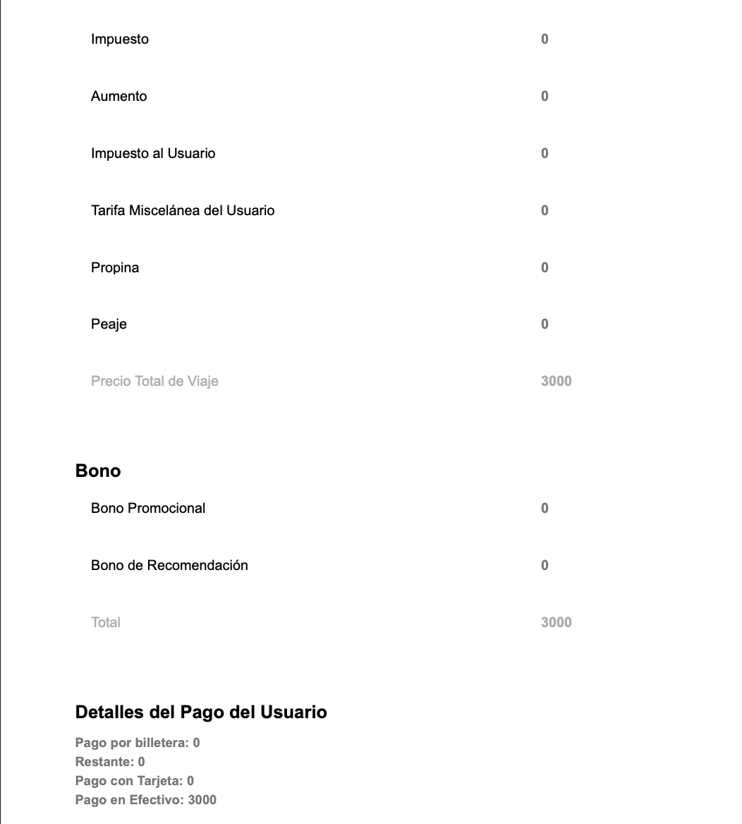 The Uber In Cuba – Use La Nave In Cuba! – In Lovely Blue
